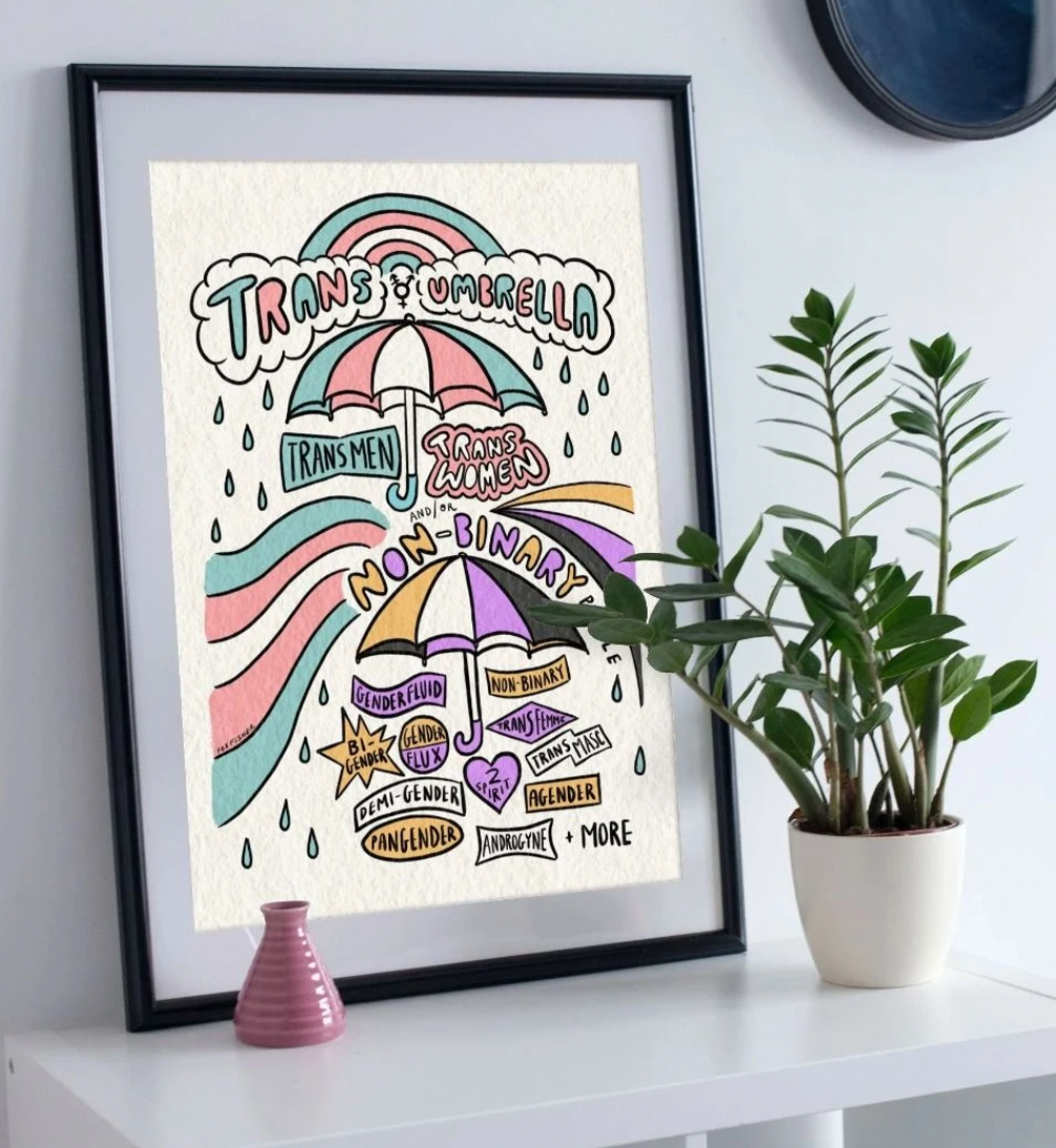 Trans (+ Non-Binary) Umbrella Art Print | Fox Fisher Studio